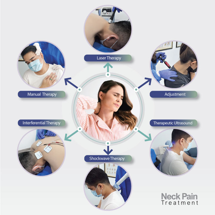 Best Neck Pain Treatment In Kuala Lumpur | Chiropractic & Physiotherapy
